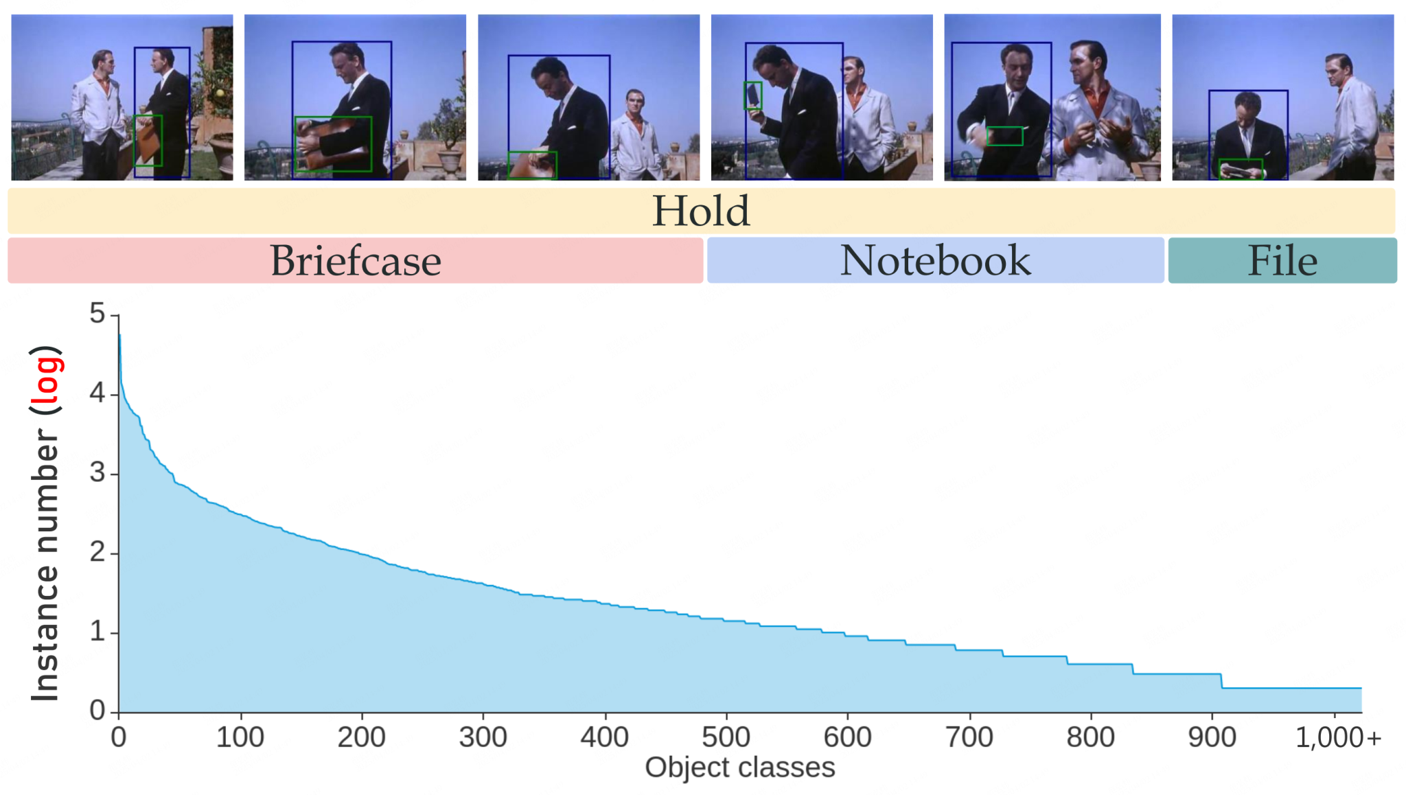 About Me – Hongwei Fan Studio